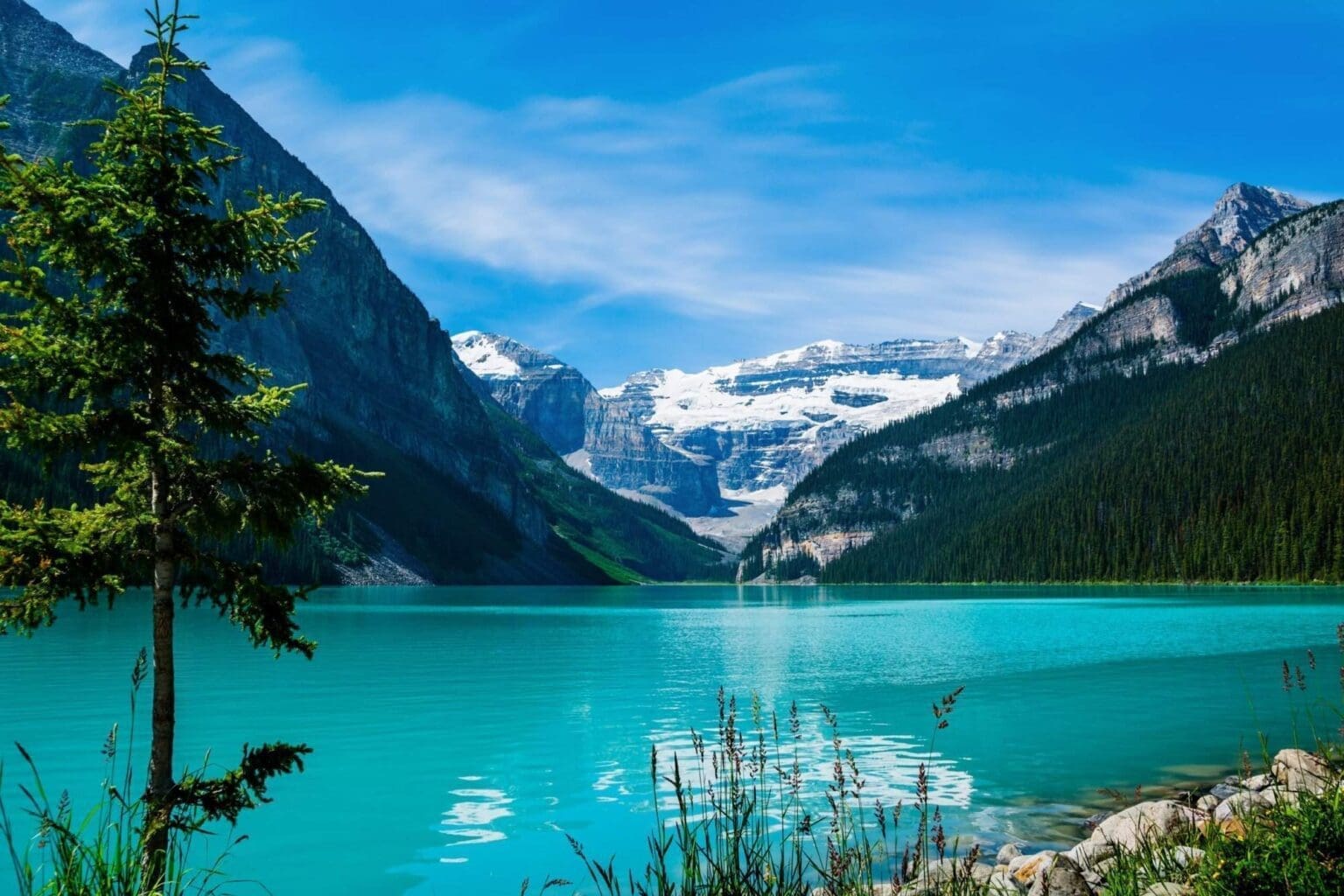 Canada's 10 Best Travel Destinations - Discover the Beauty on a Budget
