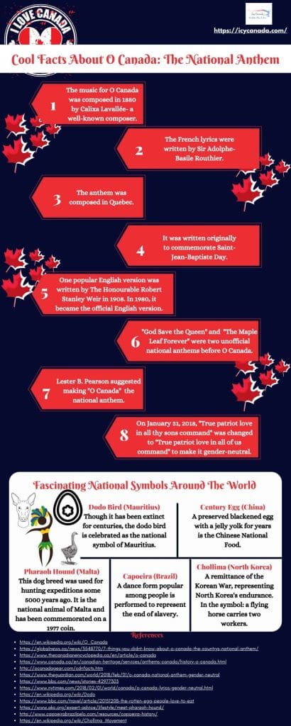 Canadian Symbols For Numbers _ Feuille D’Erable Du Canada – BYOFB