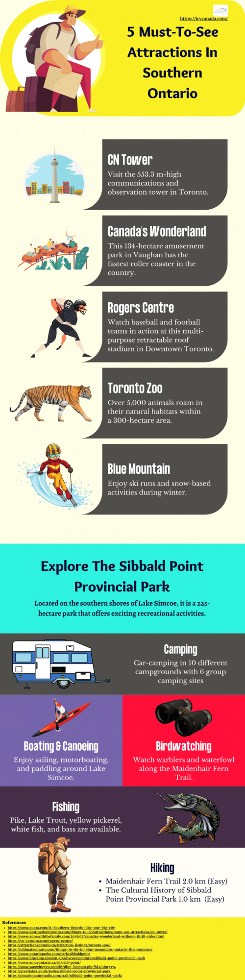Lake Simcoe: 5 Best Things To Do At the Lake