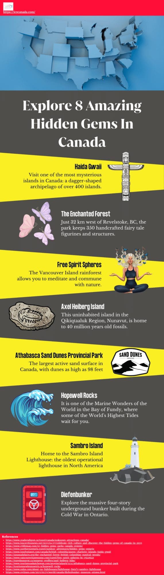 8 Northmost Cities in Canada - Explore the Arctic Beauty